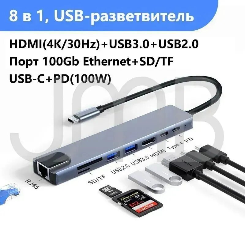 USB Splitter 8 в 1 USB HUB C Док-станция USB 3.0 концентратор 4k Hdmi RJ45 TF SD Card Reader Ноутбук для Macbook USB-2.0 C TYPE-C