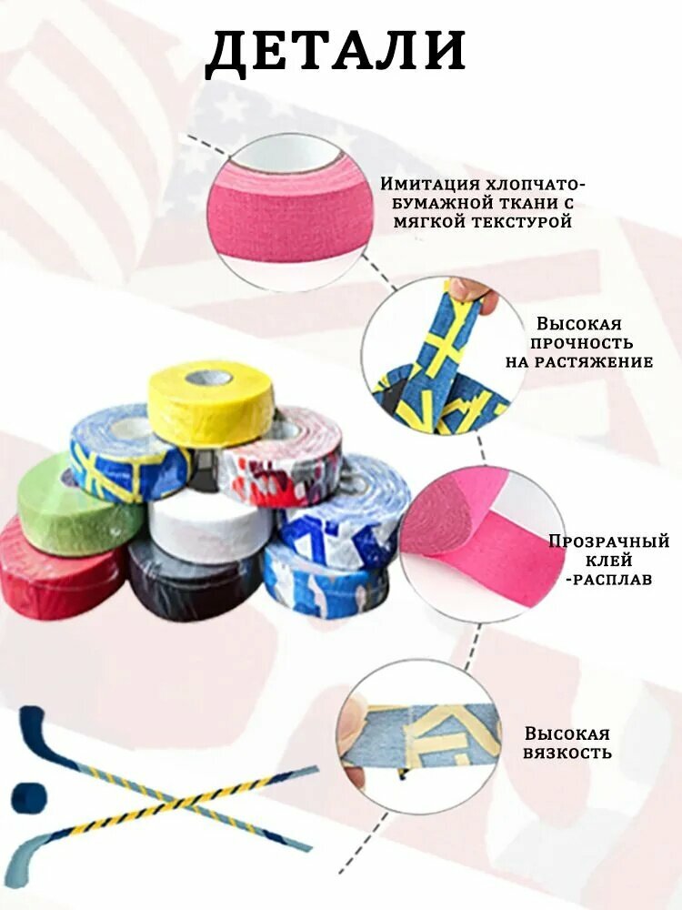 Лента для щитков — фото 1