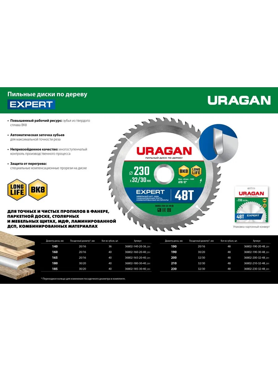 URAGAN Expert, 230 х 32/30 мм, 48Т, пильный диск по дер