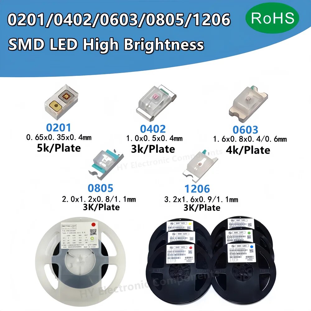 Светодиоды SMD 0201 Warm White 5k
