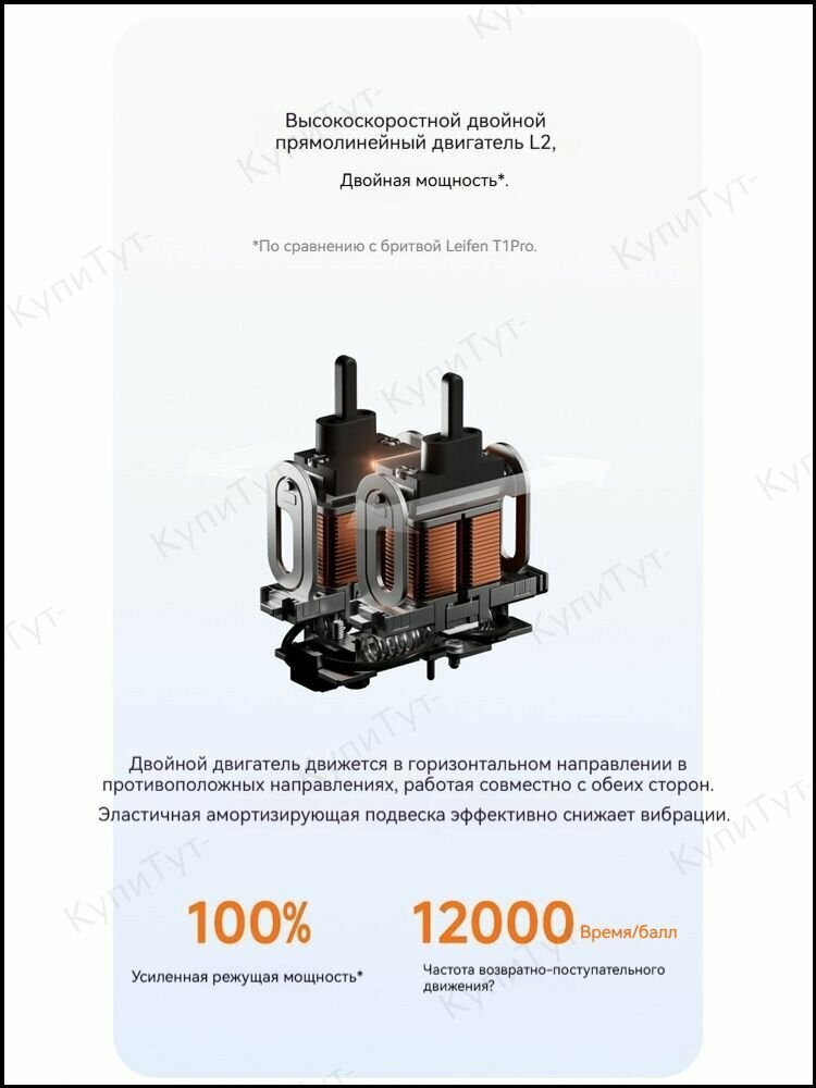 Электробритва Laifen P3, черный — фото 1