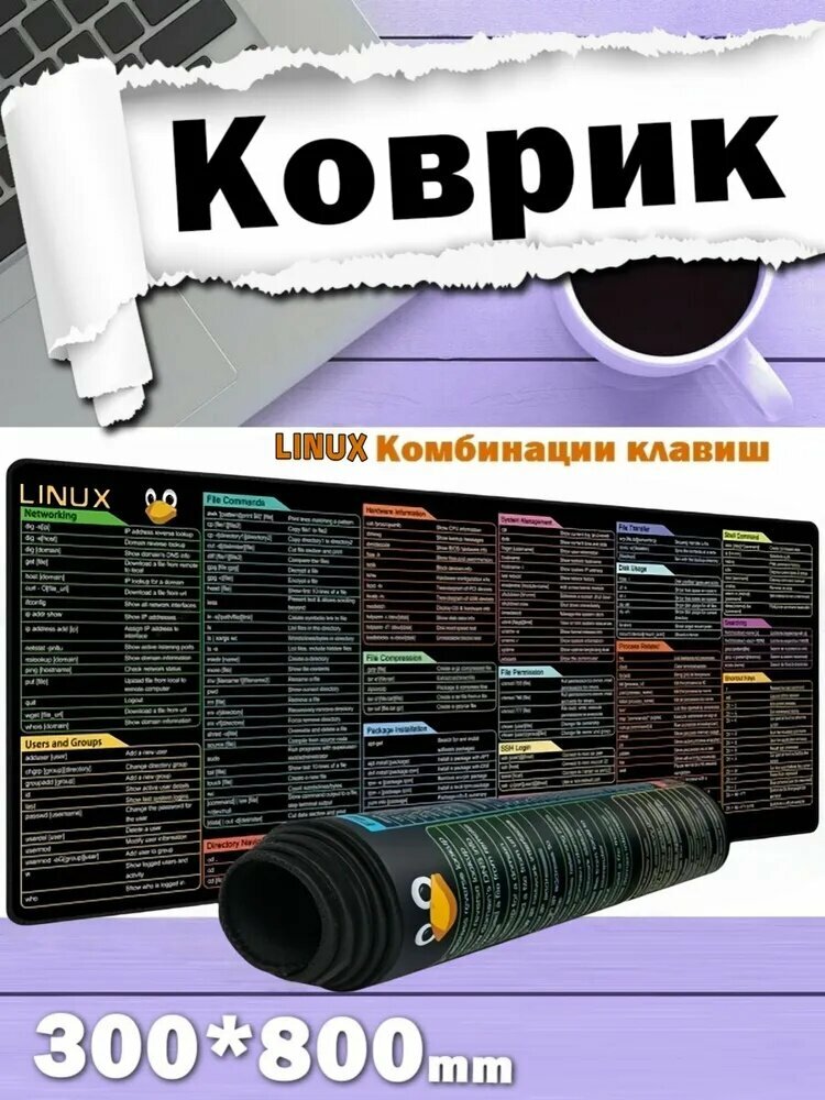 Коврик для мышки, черный, бирюзовый