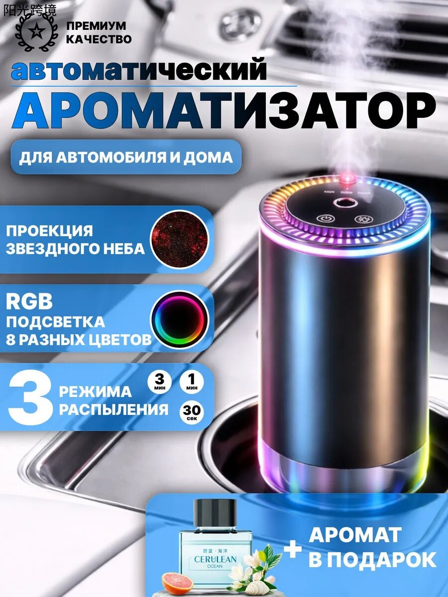 Ароматизаторы воздуха, аппараты для ароматерапии, автотовары