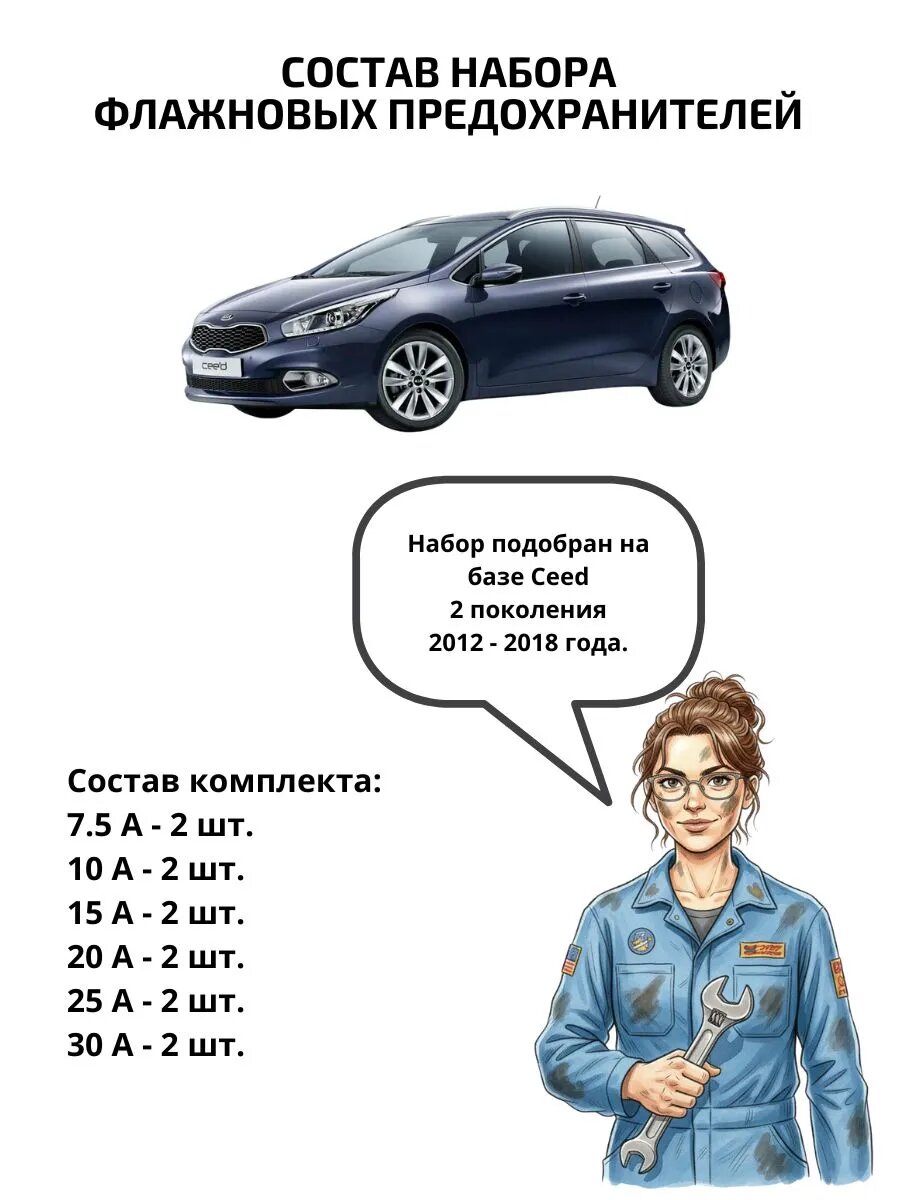 Набор предохранителей для KIA Ceed CEE2 Киа Сиид 12 шт флажковые — фото 1