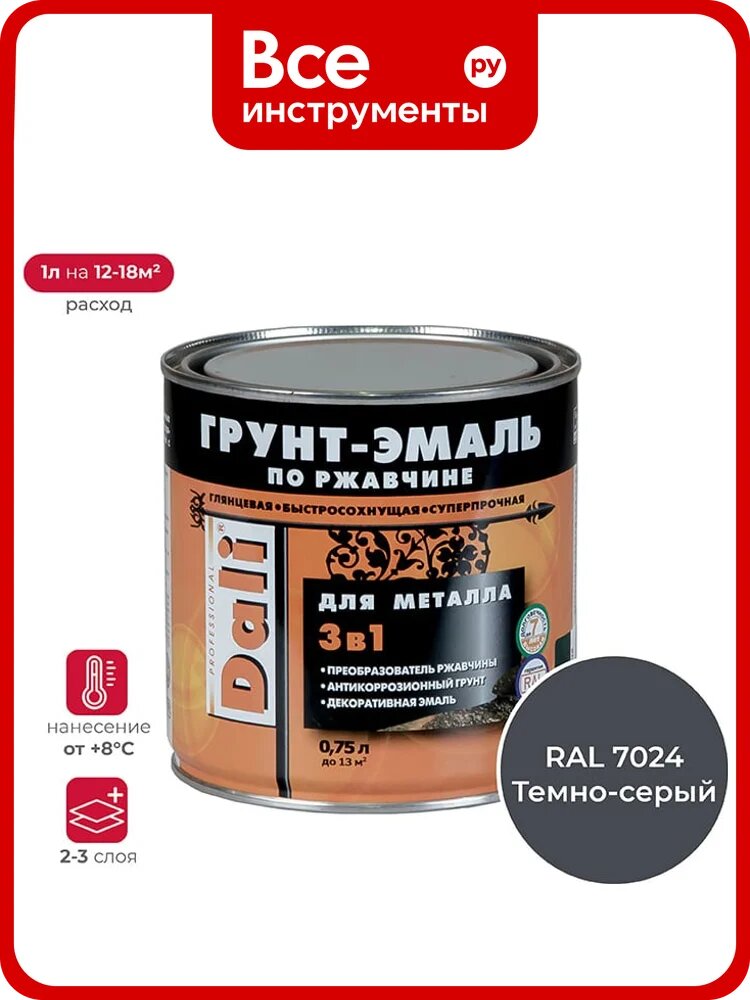 Графитовая грунт-эмаль по ржавчине DALI 3 в 1 серая Ral 7024, 0.75 л 232348