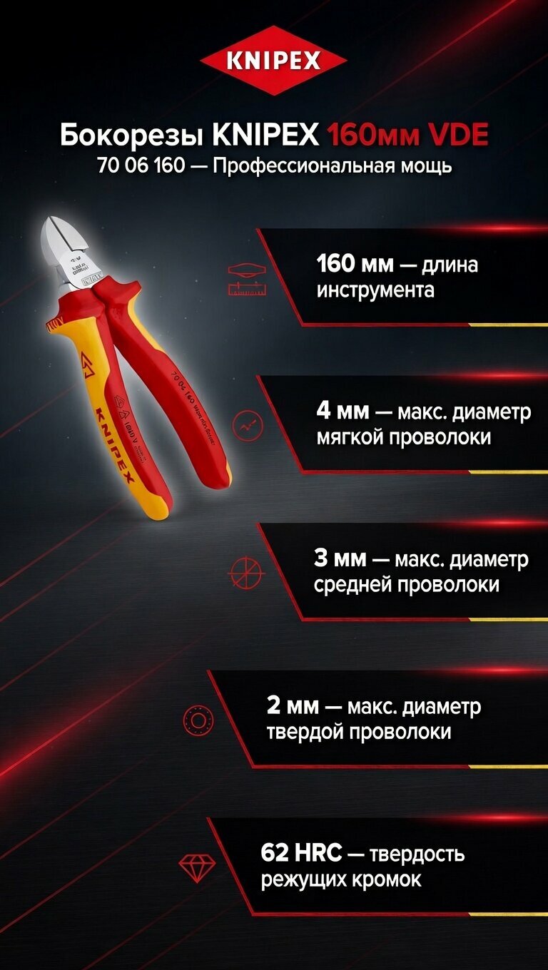 Бокорезы VDE L-160мм твердость кромок 62 HRC хром. Knipex KN-7006160