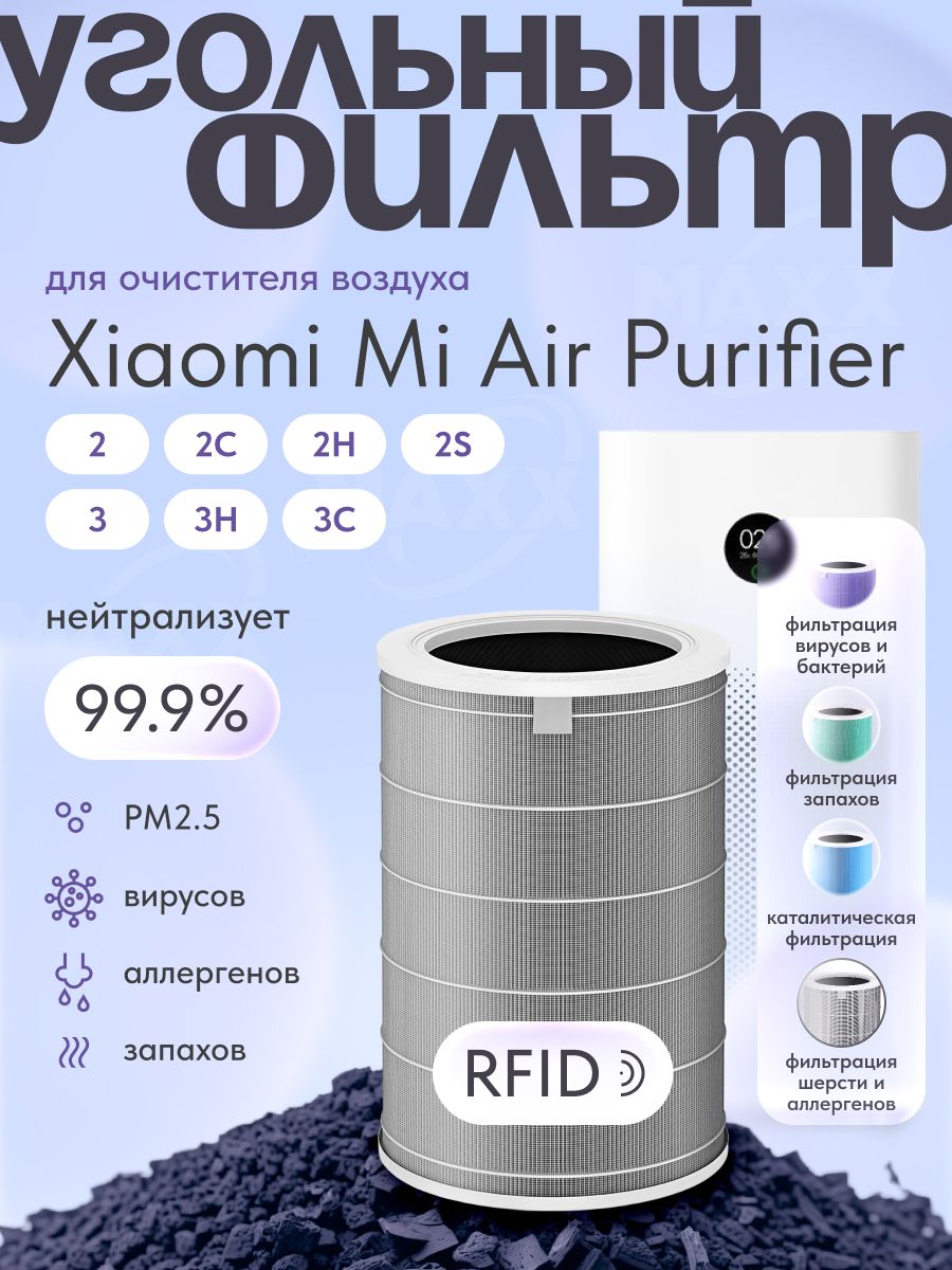 Фильтр для очистителя воздуха Xiaomi Mi Air Purifier 3H, 3C, 2S, 2, HEPA для воздухоочистителя