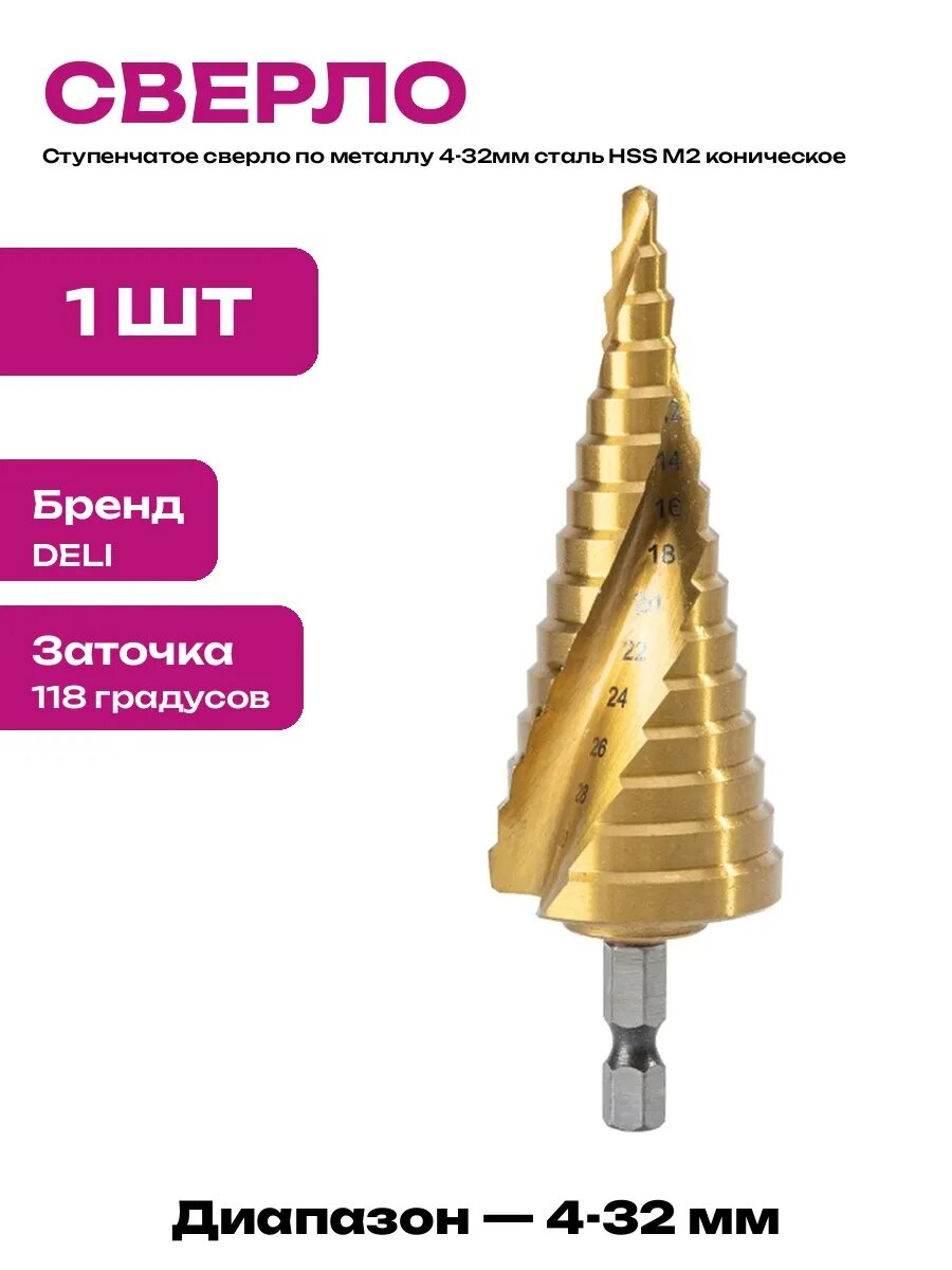 Ступенчатое сверло по металлу 4-32мм сталь HSS M2 коническое