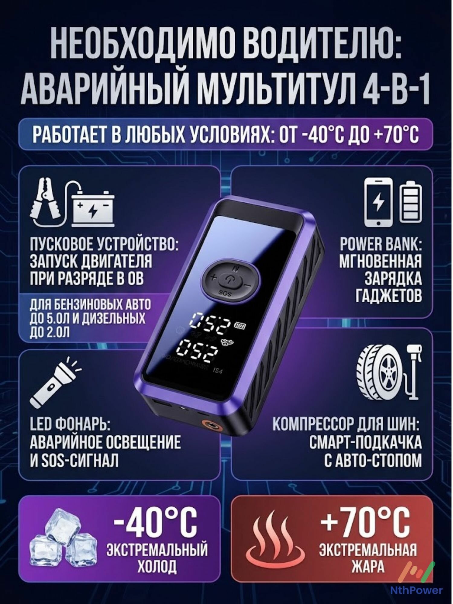 Пусковой Мультитул 4в1, для автомобиля, с LED-фонарем, с компрессором для шин, 12В