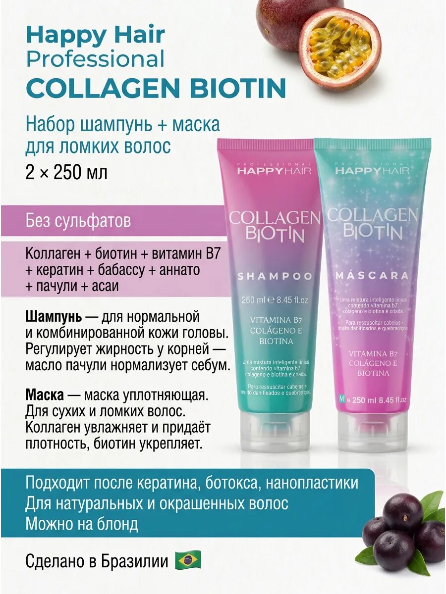 Happy Hair Biotin набор шампунь и маска