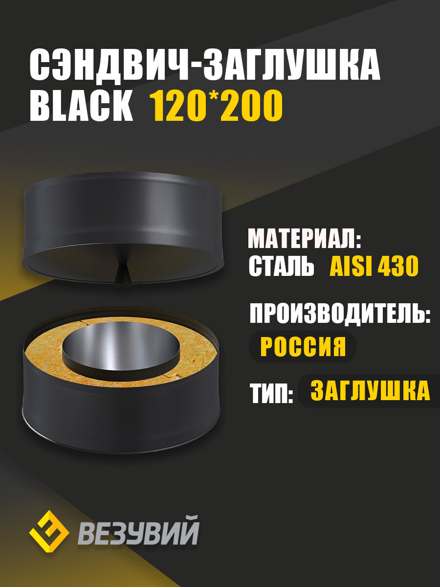Сэндвич-заглушка Эмаль Черная (430 0,5мм) д.120х200