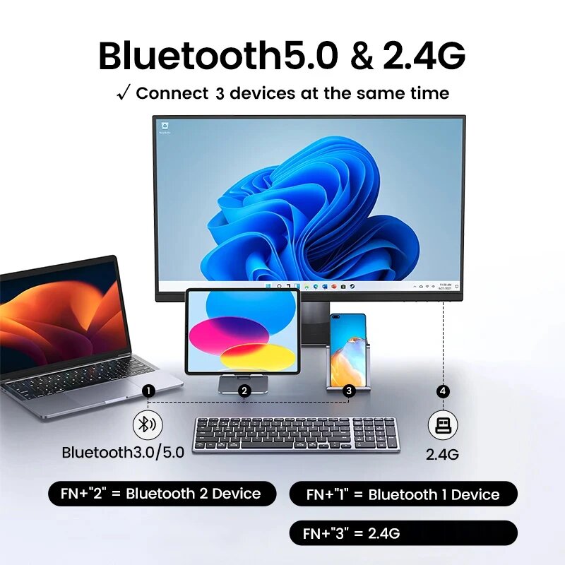 Беспроводной набор клавиатуры и мыши kebidumei, Bluetooth 5.0, цвет: Keyboard Mouse Set