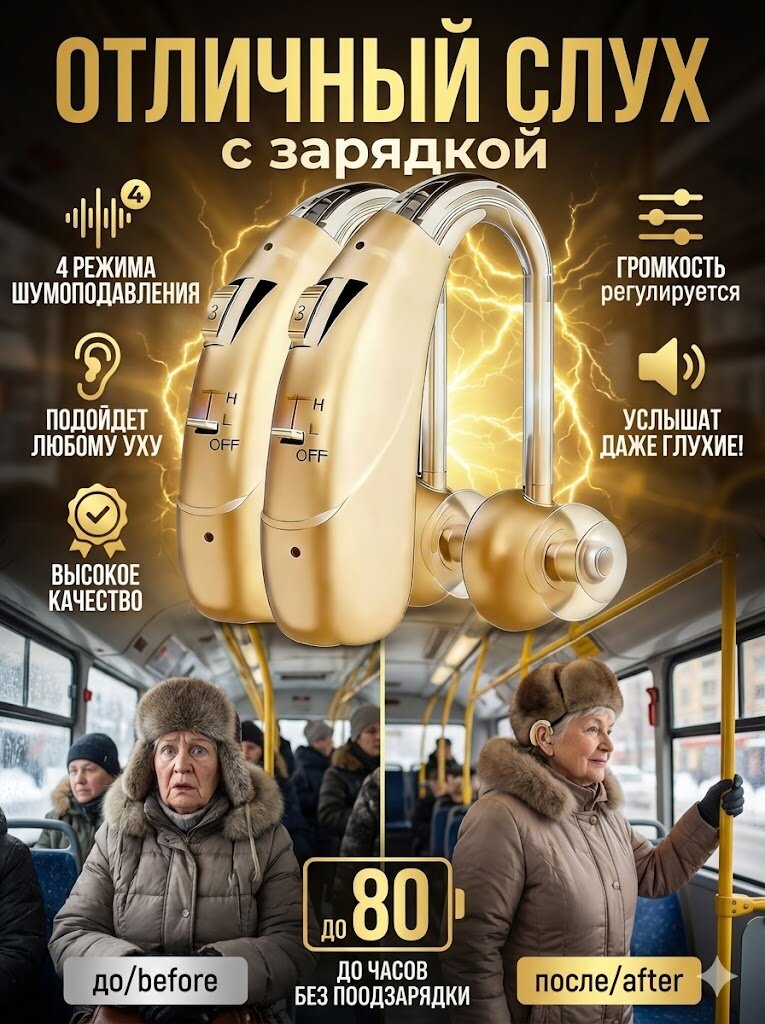 Накладной слуховой прибор с зарядным устройством для пожилых и взрослых