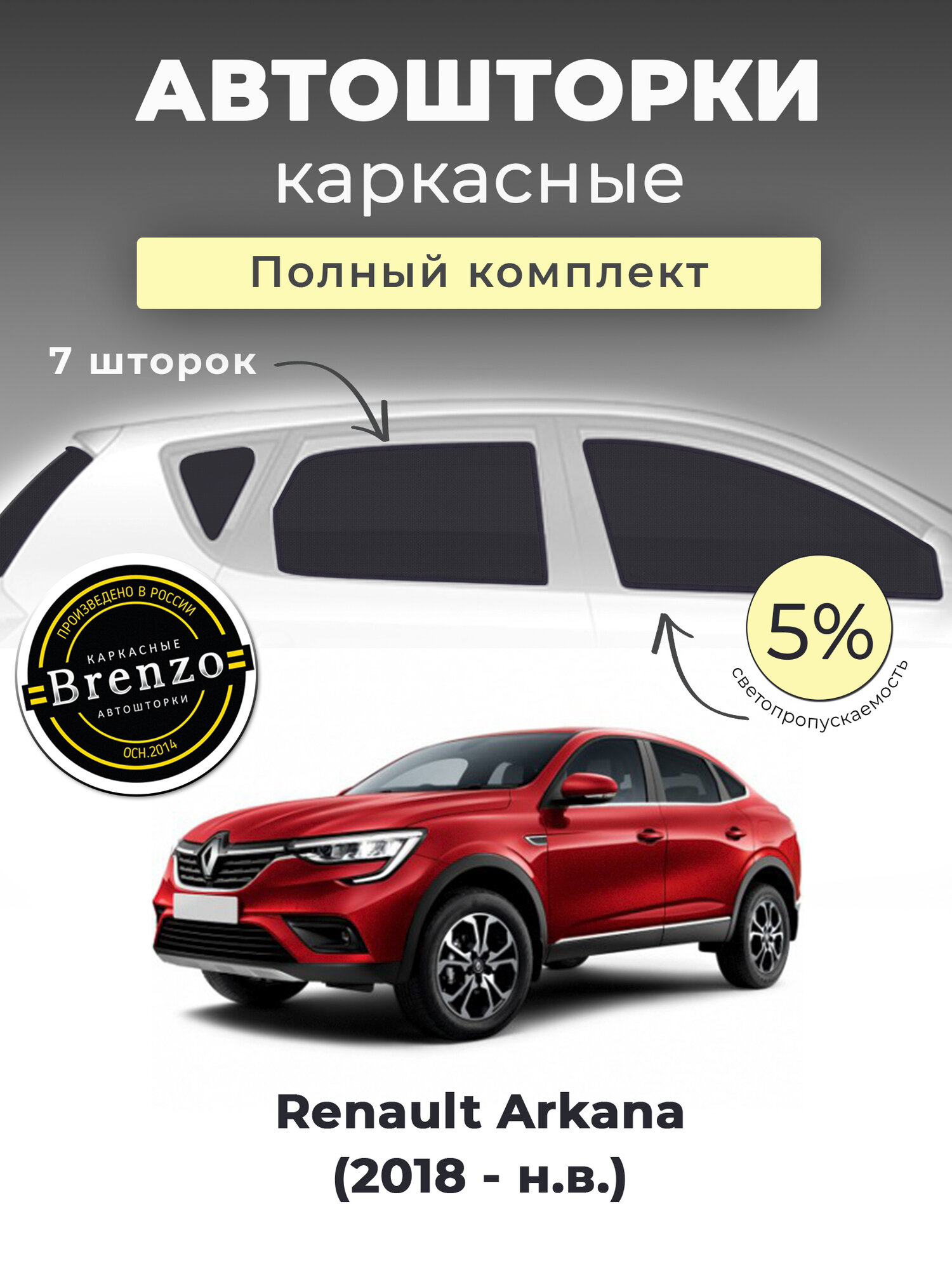 Каркасные шторки Renault Arkana (2018 - н. в.) полный комплект 5%, сетки от солнца в машину
