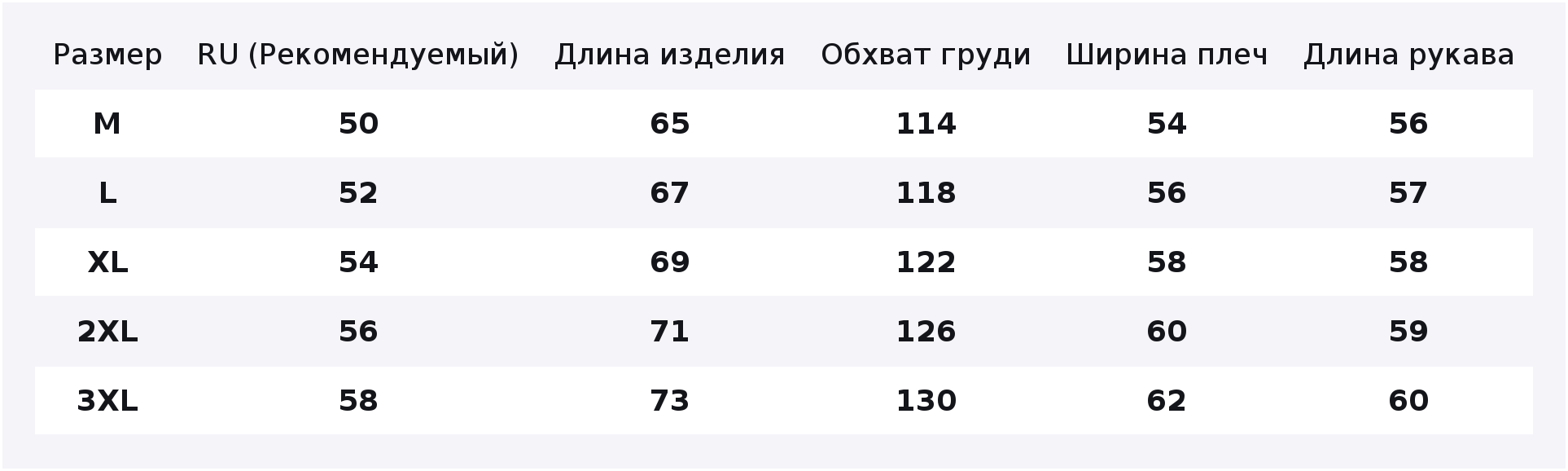 Свитер Dickies, размер XL, , черный — фото 1