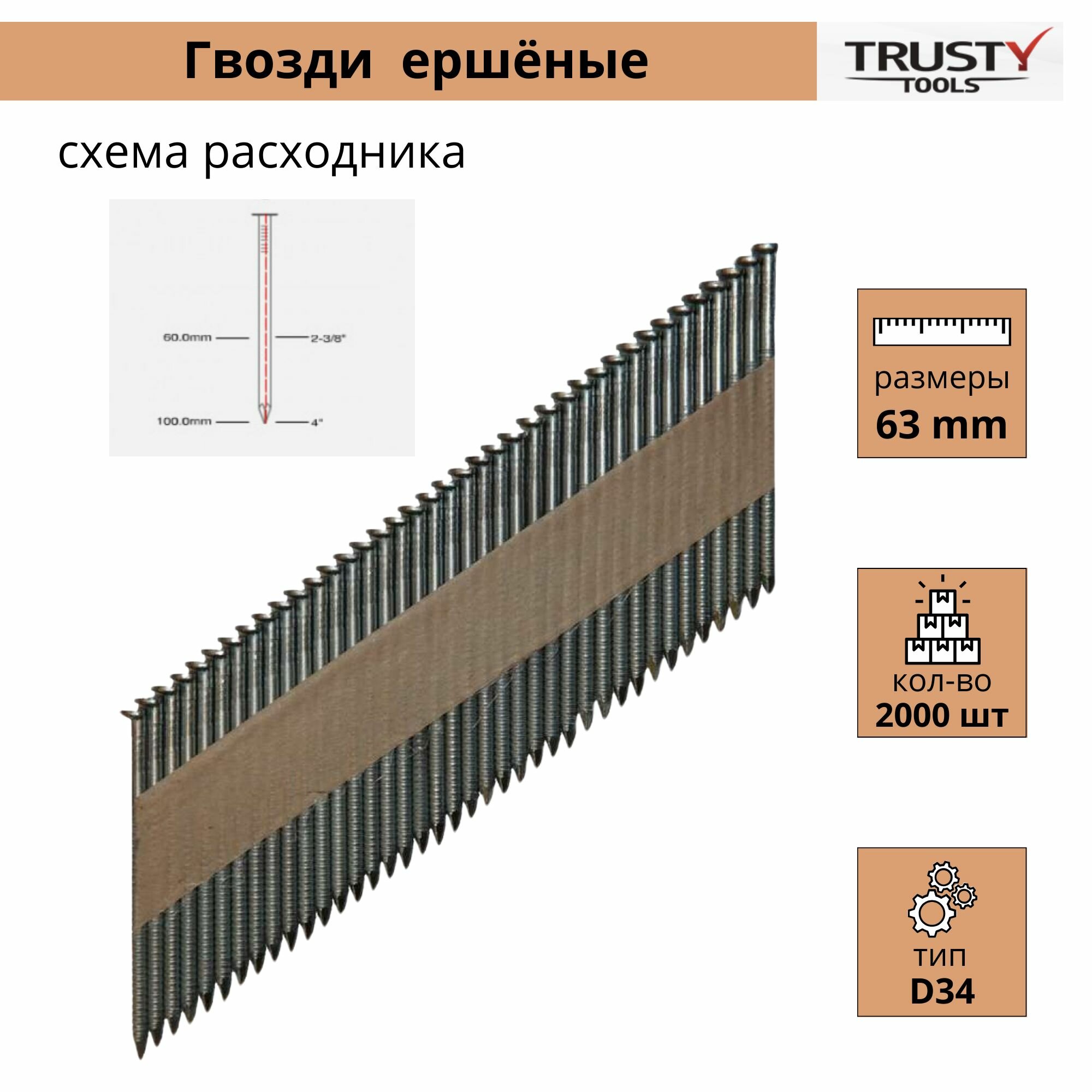 Гвоздь для нейлера 63 мм Trusty ершеный оцинкованный D34 28/63R cnk (2000 шт)