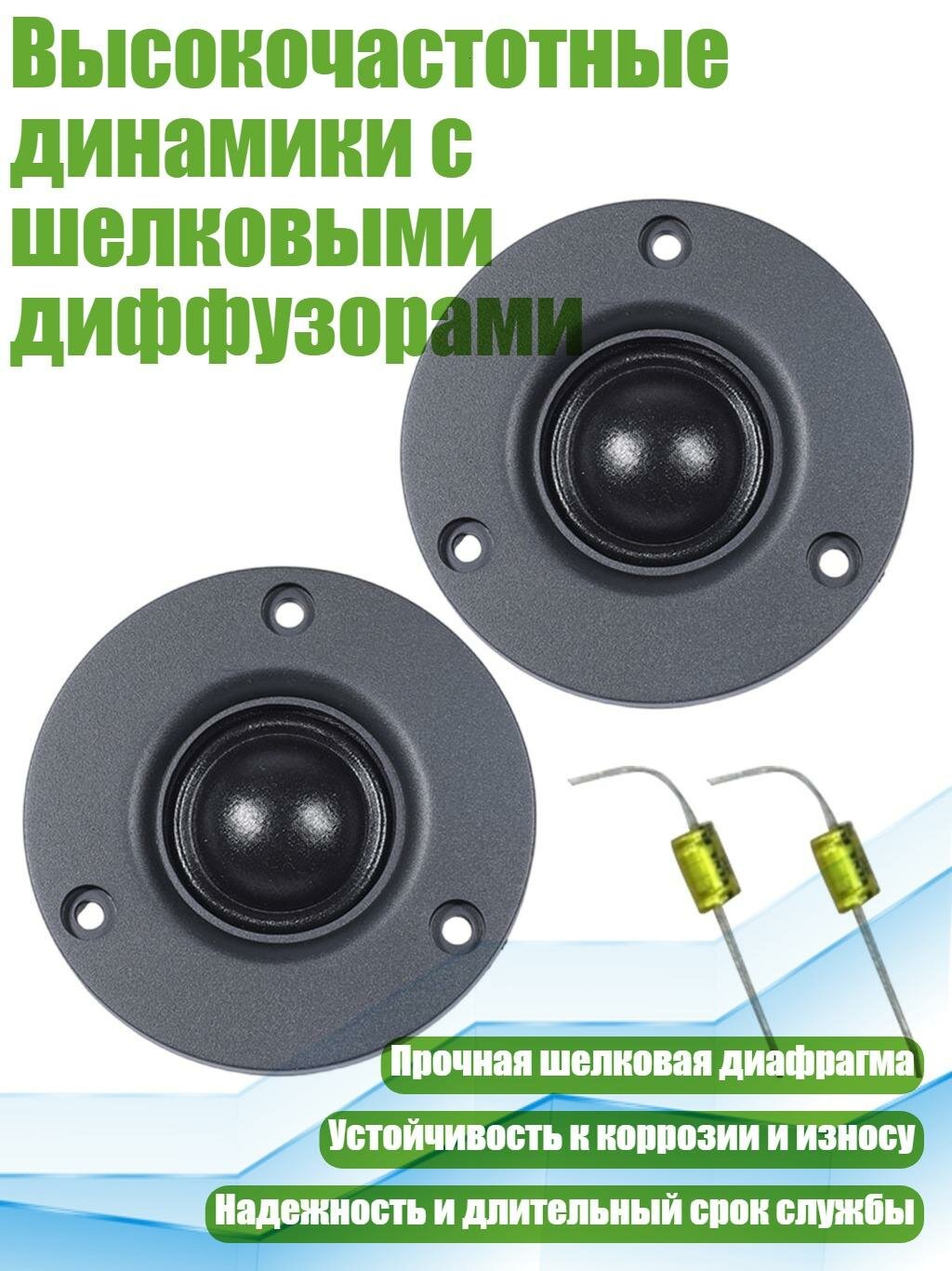 Высокочастотные динамики с шелковыми диффузорами