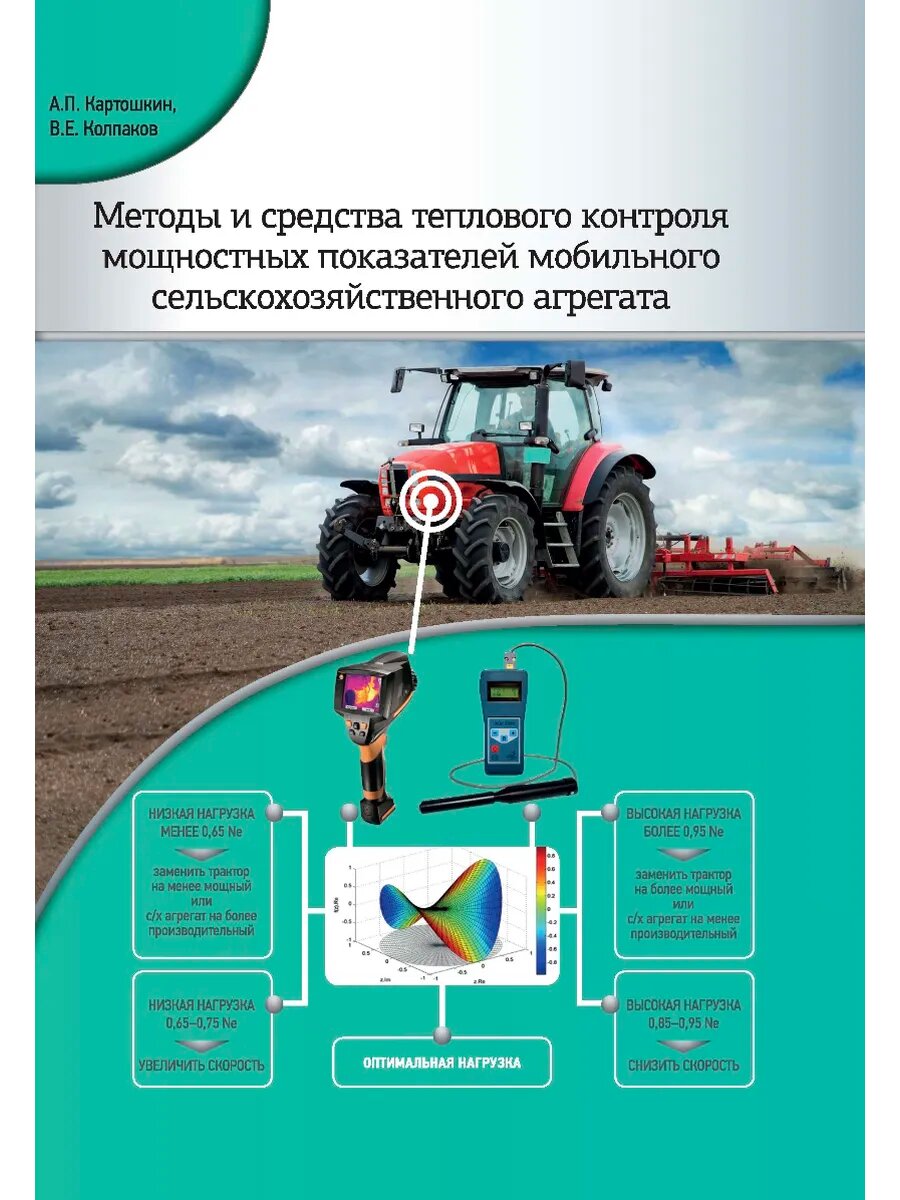 Методы и средства теплового контроля мощностных показателей