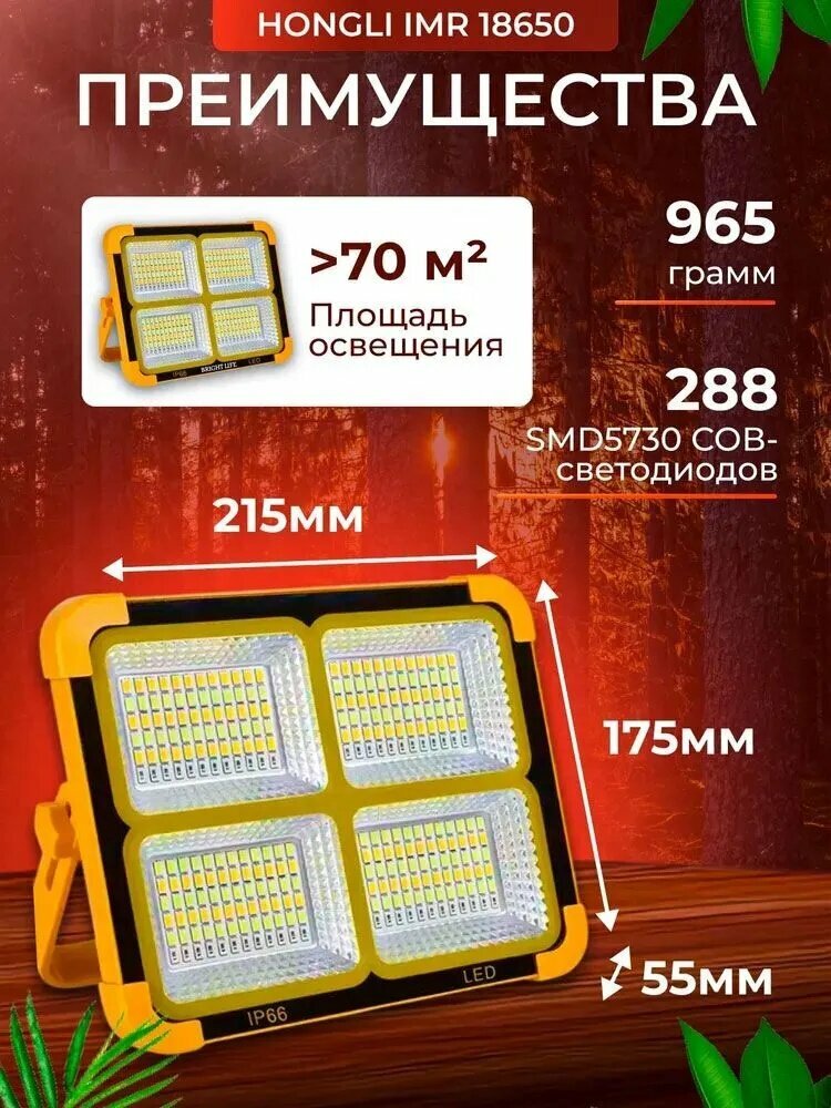 Кемпинговый фонарь — фото 1