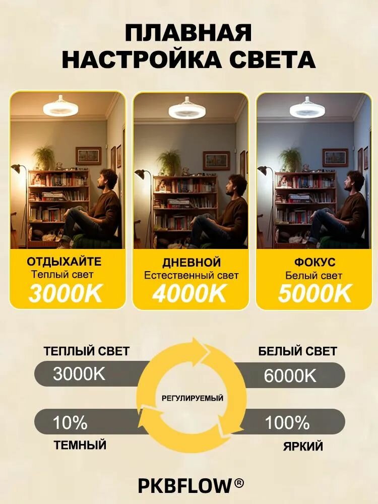 Люстра, E27, 30 Вт — фото 1