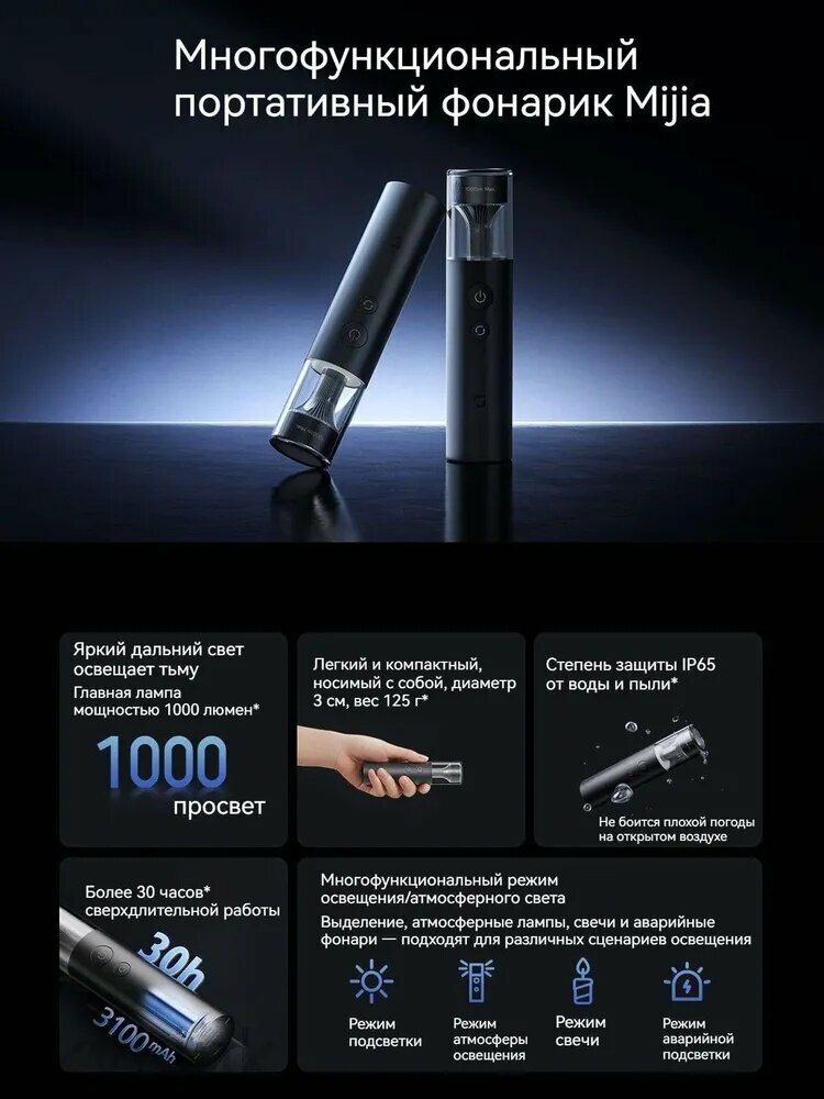 Xiaomi Фонарь ручной — фото 1