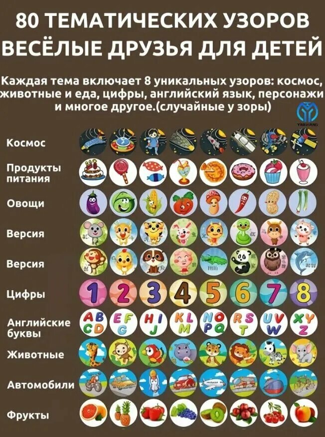 Диапроектор — фото 1