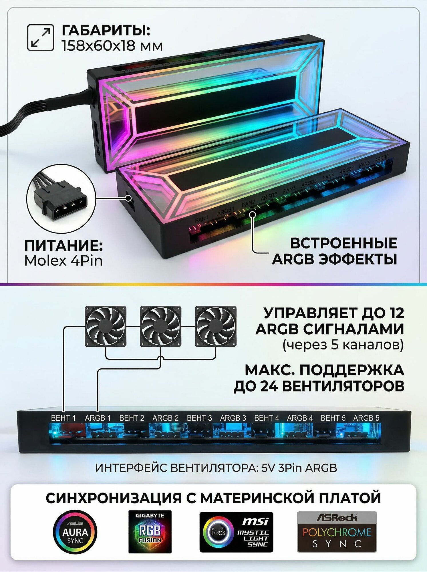 12-канальный контроллер корпусных вентиляторов / 5V 3-PIN ARGB вентиляторов / 4-PIN PWM - питание от MOLEX (большой 4-PIN) - черное