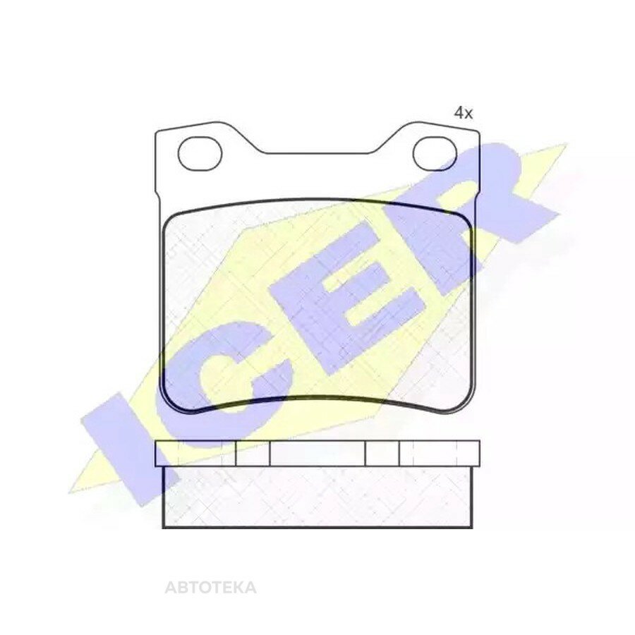Тормозные колодки ICER 181109