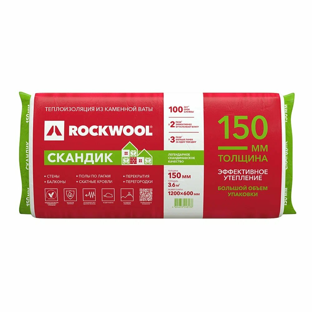 Утеплитель Роквул Лайт Баттс Скандик 150х600х1200 мм 3,6 кв. м