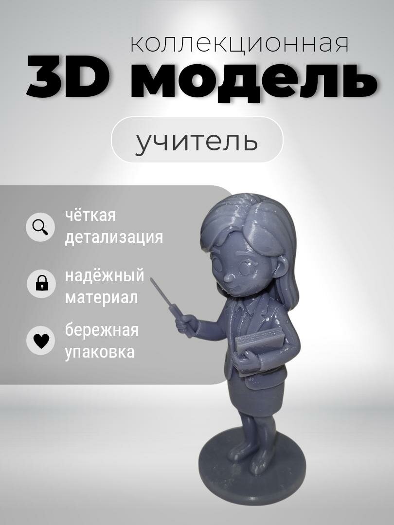 Коллекционная 3D модель профессии