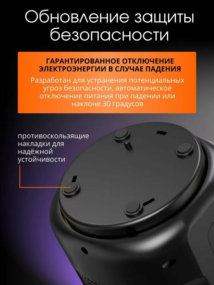 Обогреватель для дома тепловентилятор с увлажнителем — фото 1