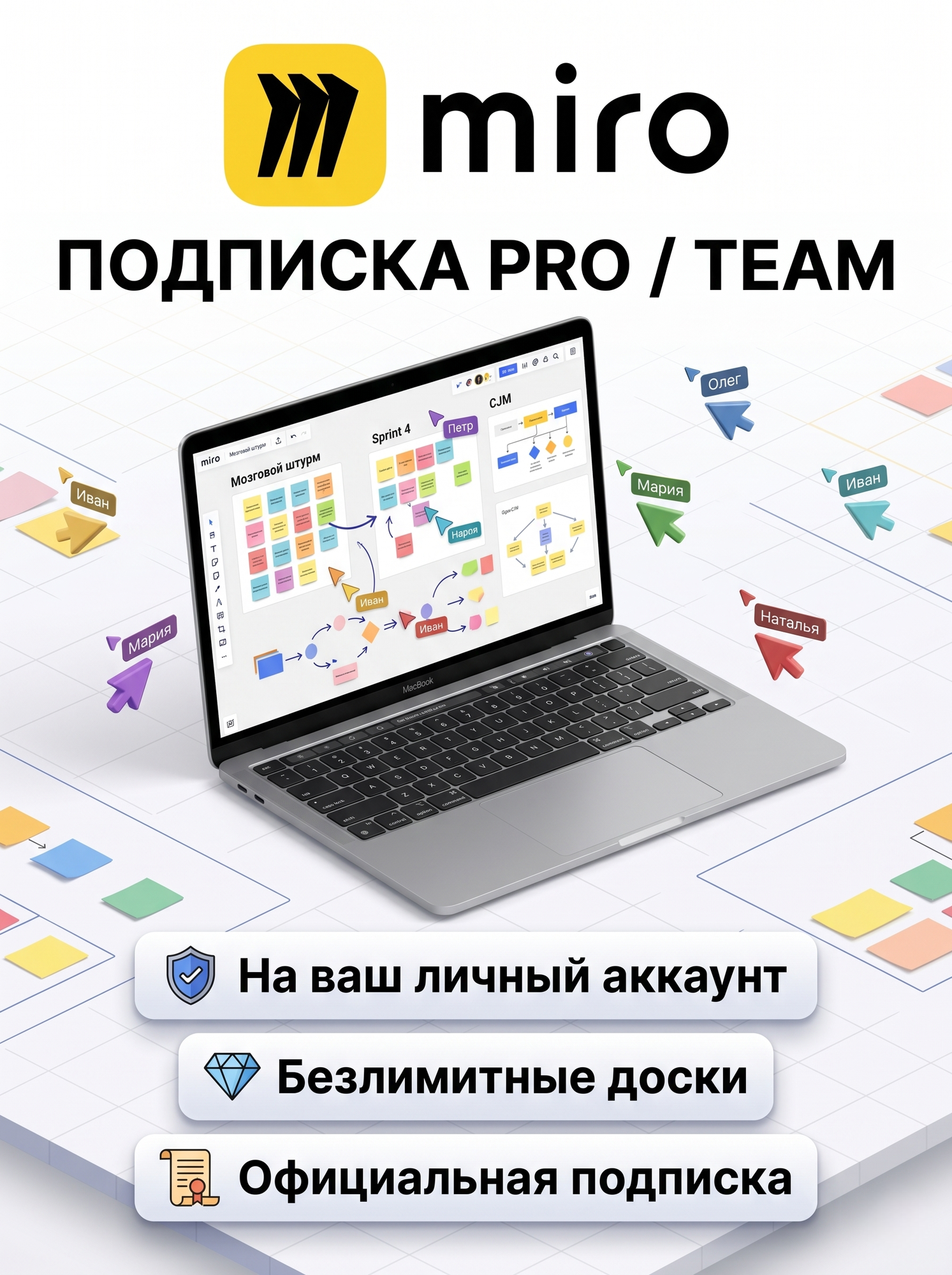 Подписка Miro Starter 1 месяц - 1 человек - активация официальной подписки миро стартер 1 месяц