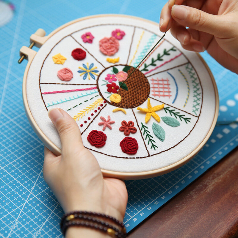 Набор для вышивки DIY - Одиночный шаблон вышивки «Секретный сад» (не готовый), с бамбуковой рамкой