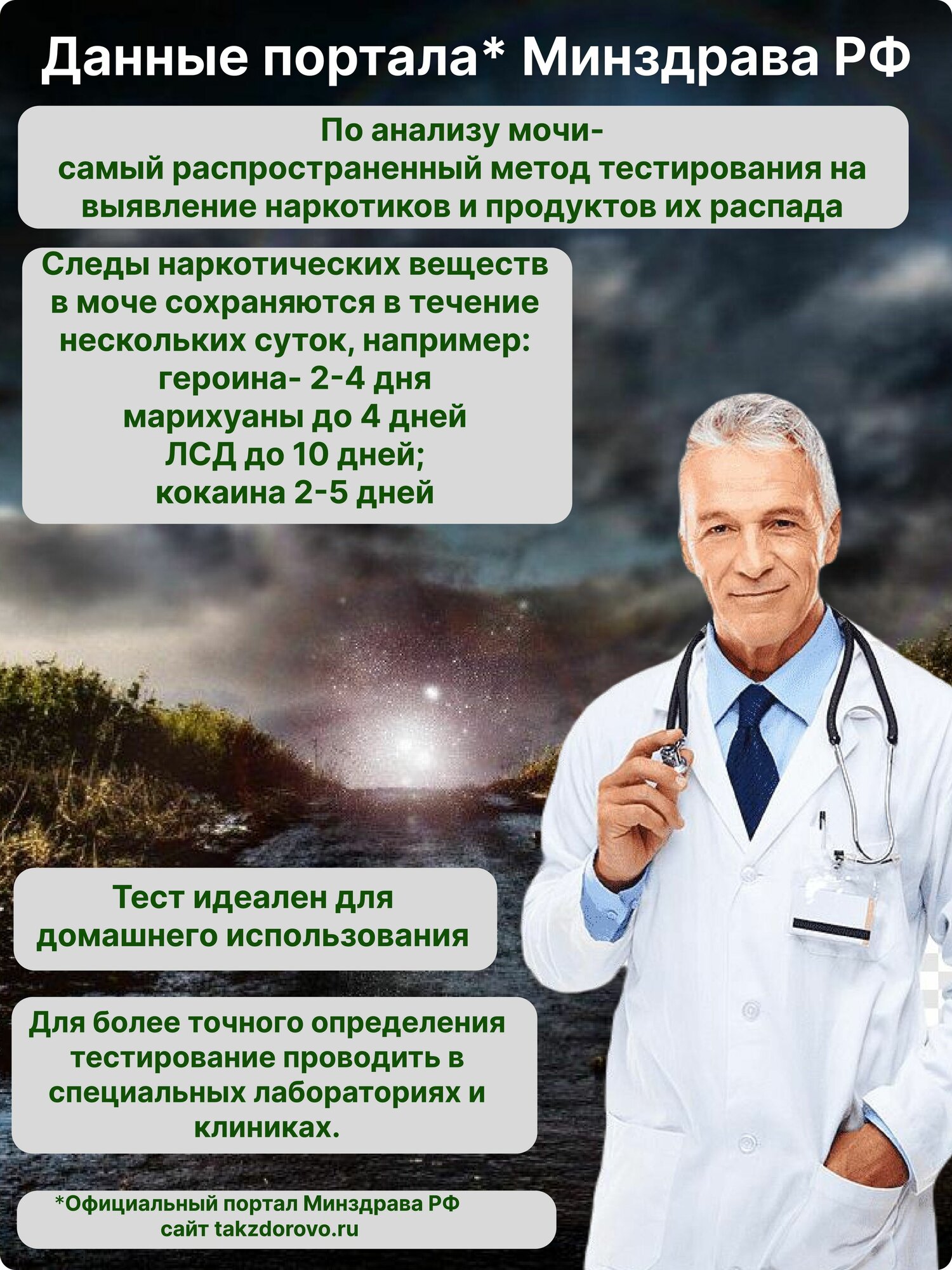 Экспресс-тест на марихуану (каннабиоиды и их производные) в моче 10 шт — фото 1
