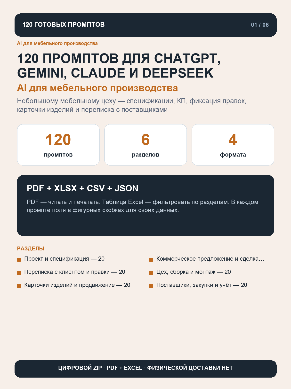 AI для мебельного производства: 120 промптов для ChatGPT, Gemini, Claude и DeepSeek, цифровой ZIP