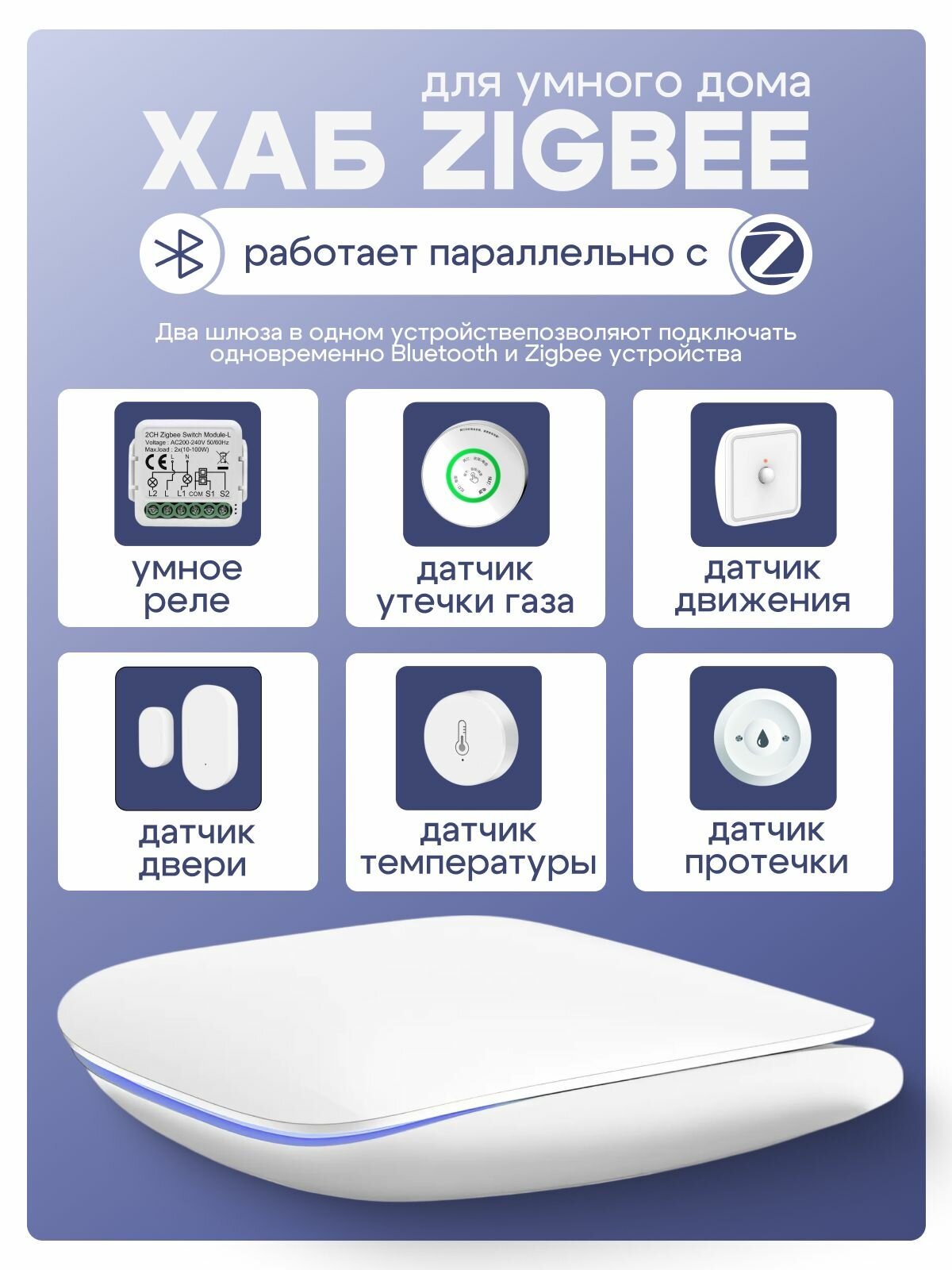 Шлюз Zigbee 3.0 +WiFi + Bluetooth Multi-mode hub для умного дома Tuya