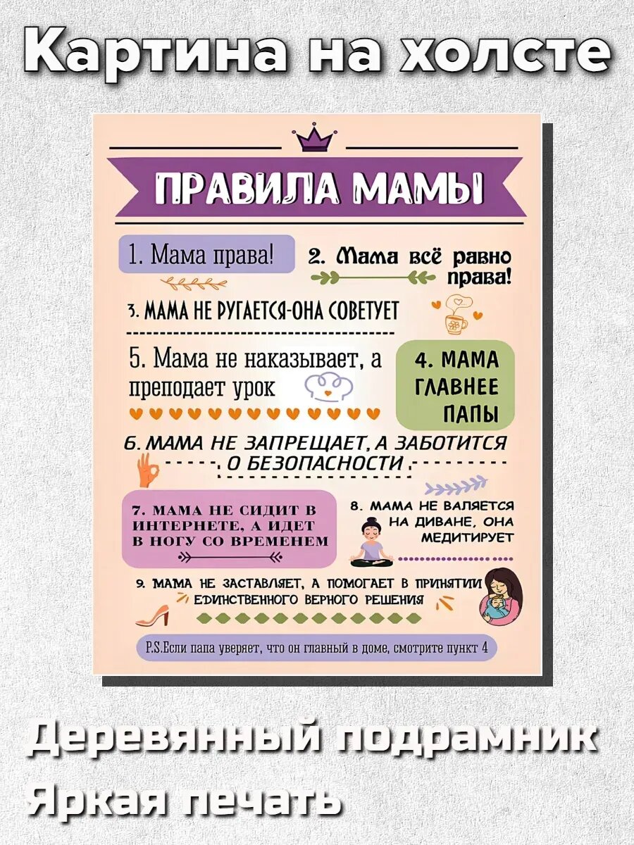 Картина (постер) на стену на холсте 44х55см