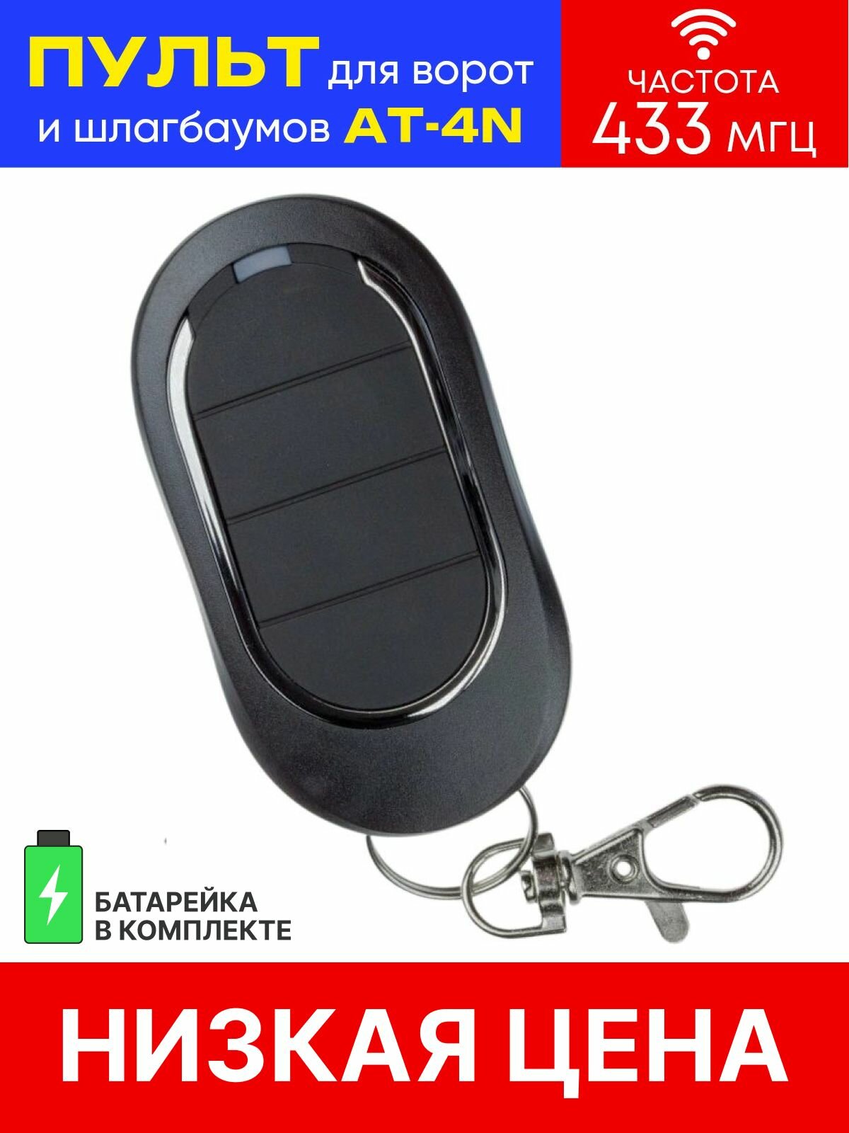 Автоматика для дверей