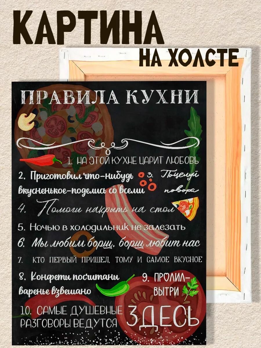 Картина на стену Правила дома, на подрамнике, 1шт, 55х38 размер.