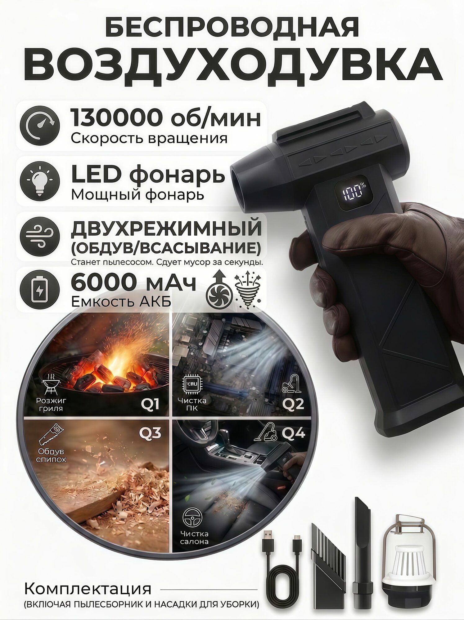 Мощная аккумуляторная воздуходувка с дисплеем для удаления пыли и розжига угля