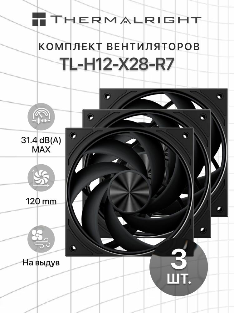 Комплект вентиляторов для корпуса 3 шт. Thermalright TL-H12-X28-R7 (120mm, PWM, черный)
