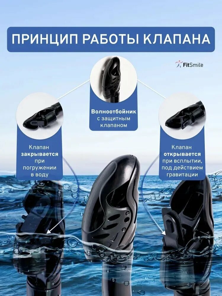 Трубка для плавания