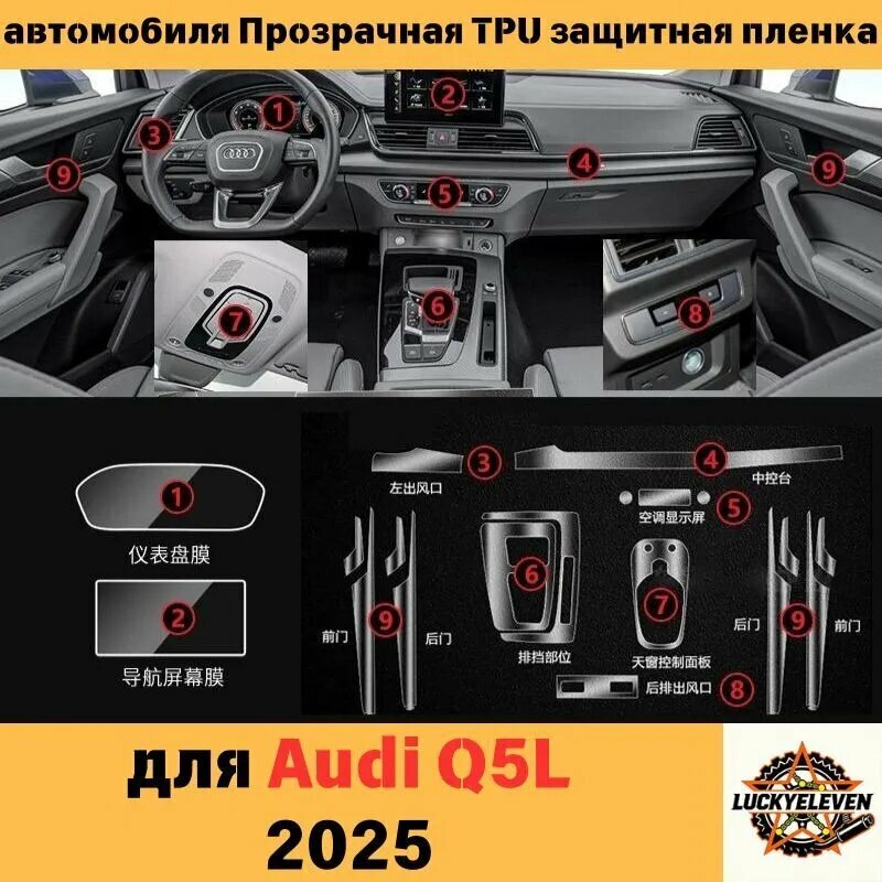 Для 2021-2025 Audi Q5/Q5L Специальный, автомобиля Прозрачная TPU защитная пленка, Подходит для центральной консоли, переключения передач, навигационного экрана, приборной панели