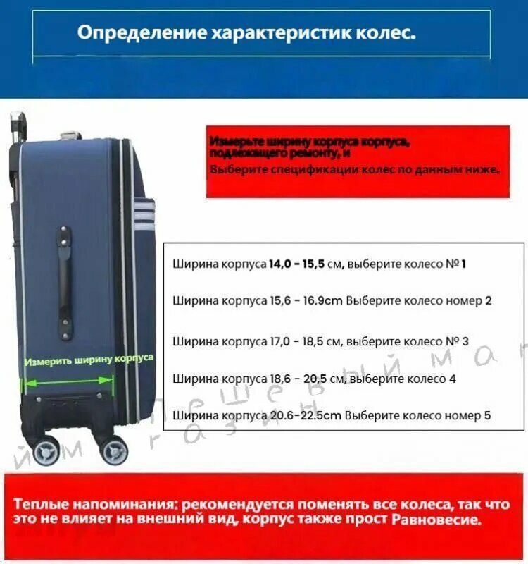 Фурнитура для чемодана — фото 1