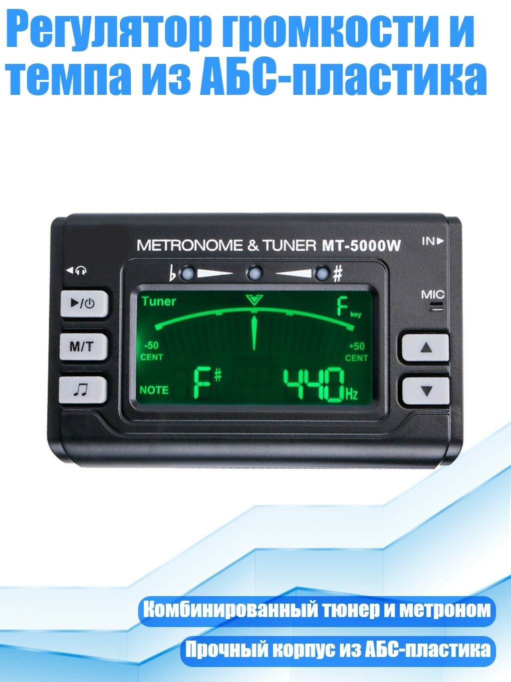 Регулятор громкости и темпа из АБС-пластика
