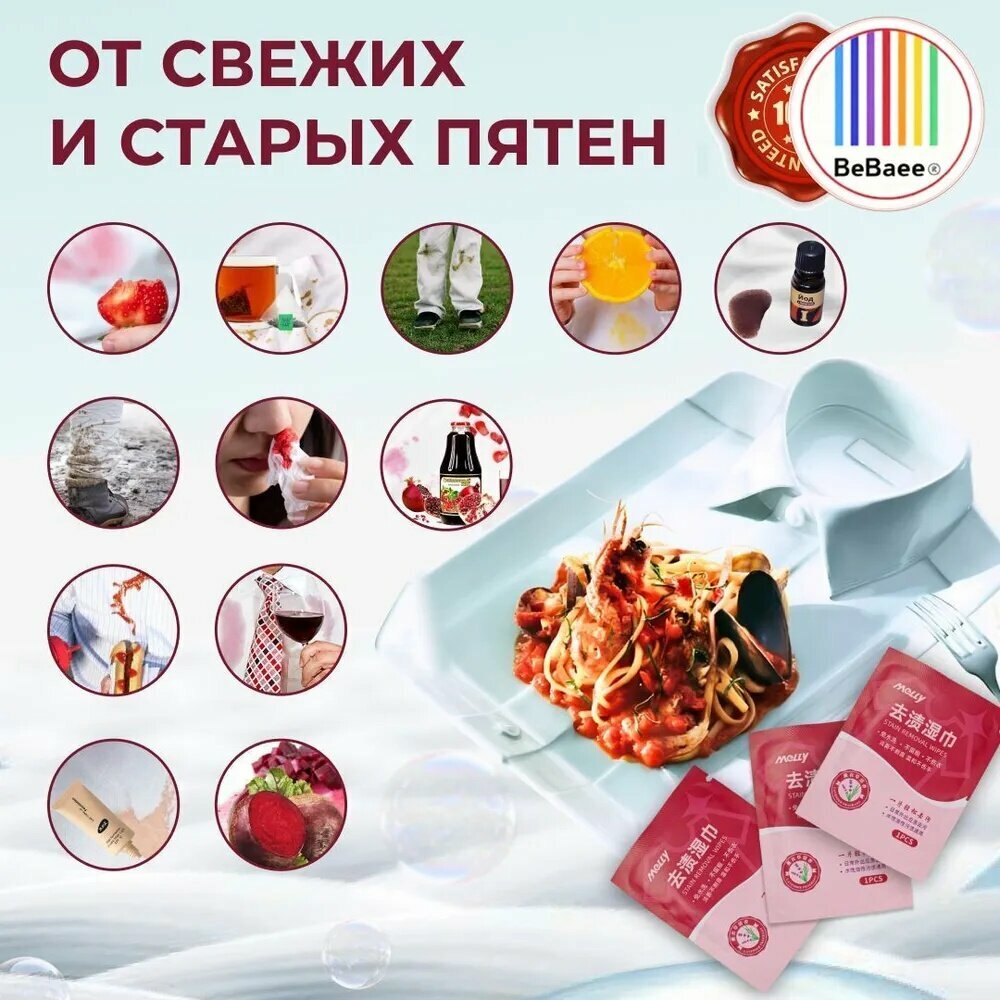 Средство для ухода за одеждой Масло-смазка для молний