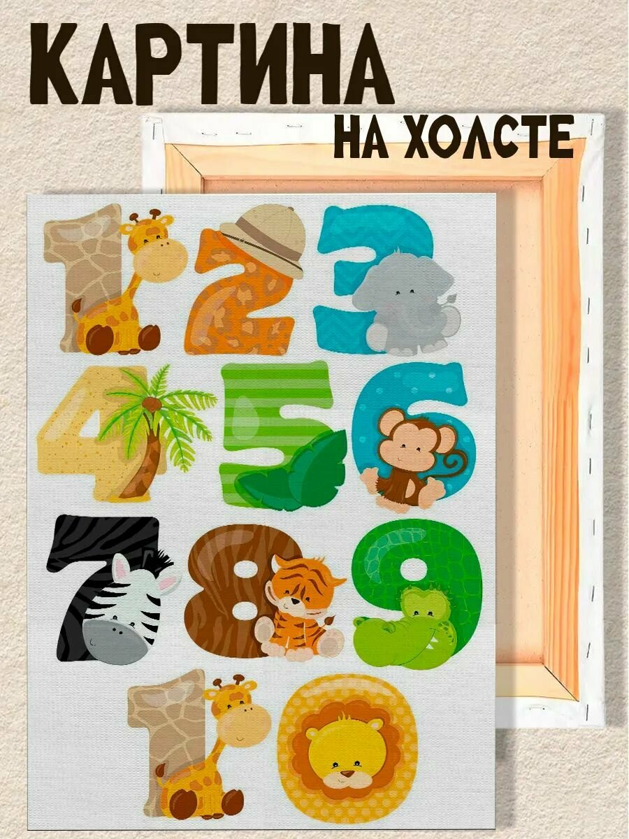 Картина на стену в детскую комнату Цифры