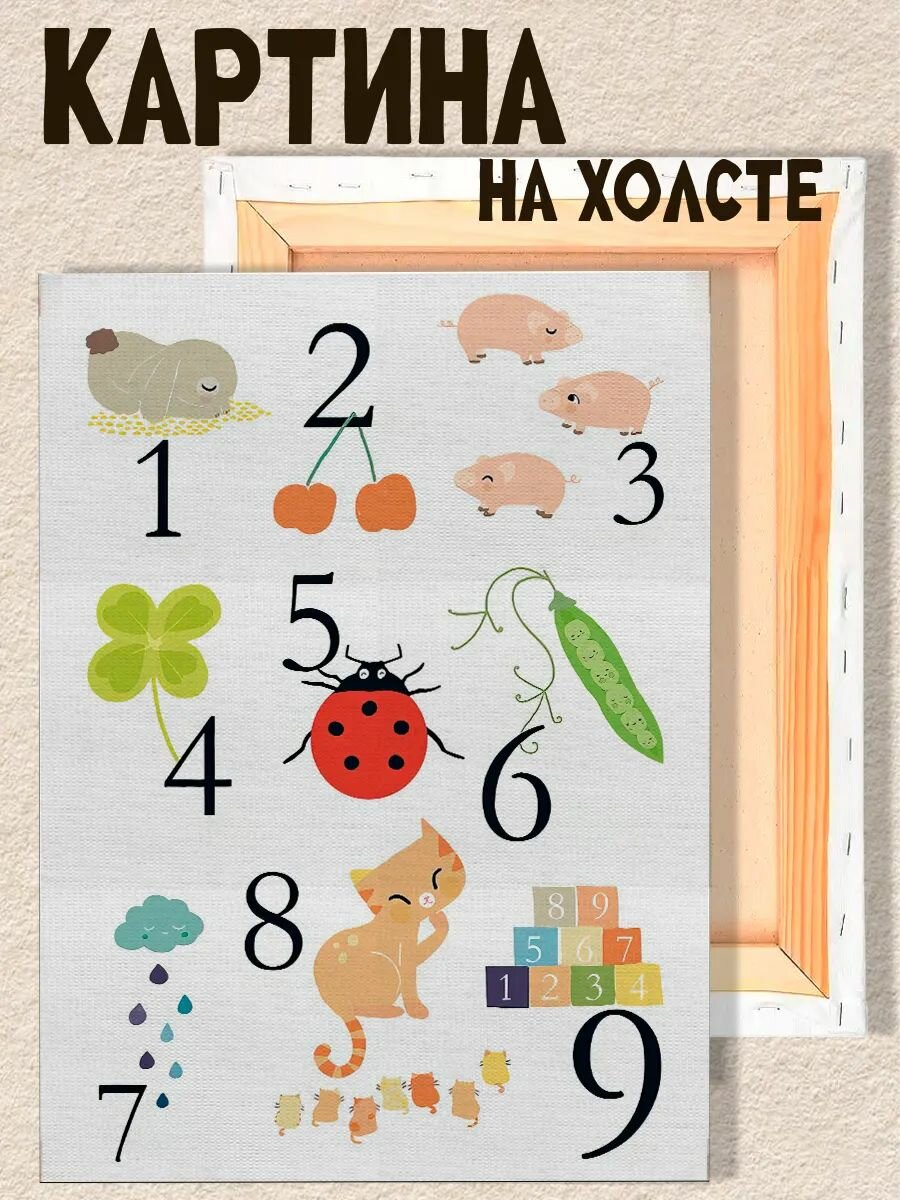 Картина на стену в детскую комнату Цифры