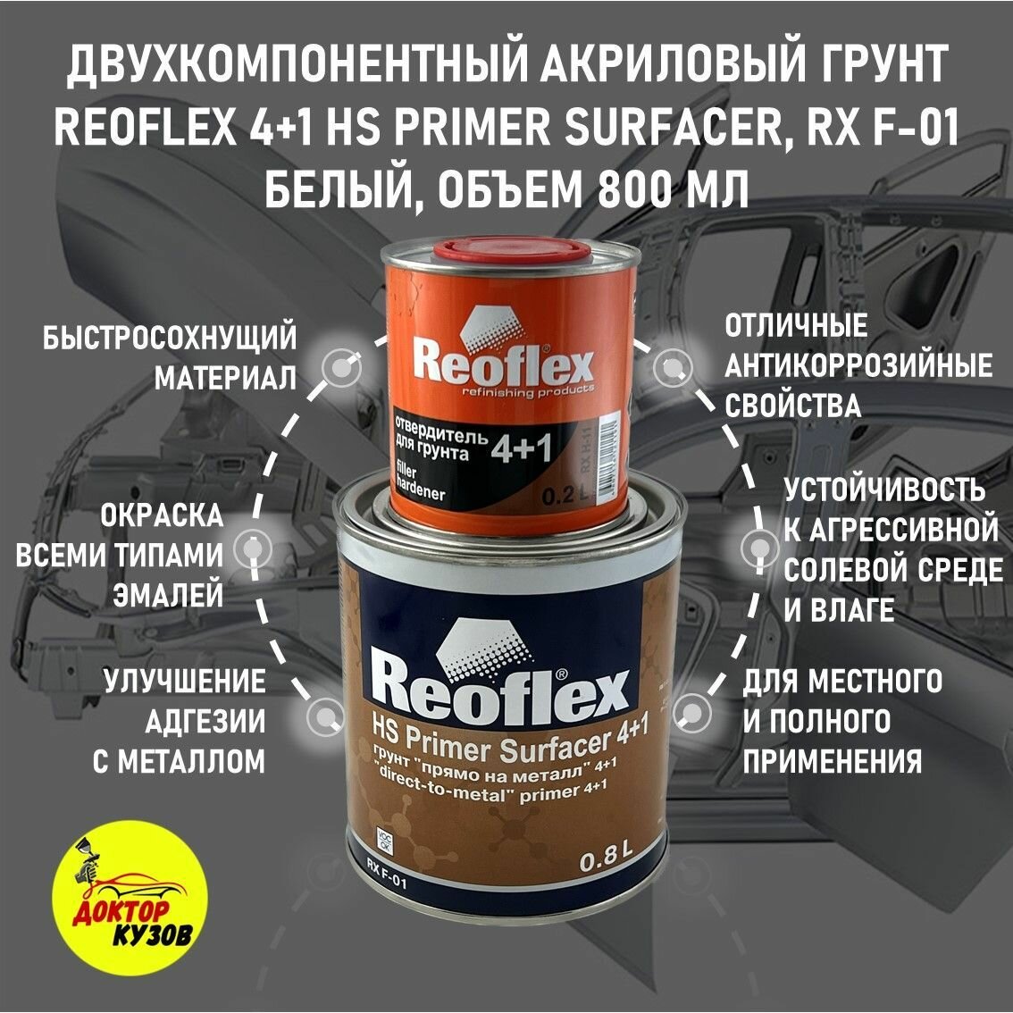 Акриловый грунт для авто "прямо на металл" белый 0,8 л REOFLEX 4+1 HS Primer Surfacer / Грунт для авто RX F-01 + отвердитель RX H-11 / Reoflex 4+1