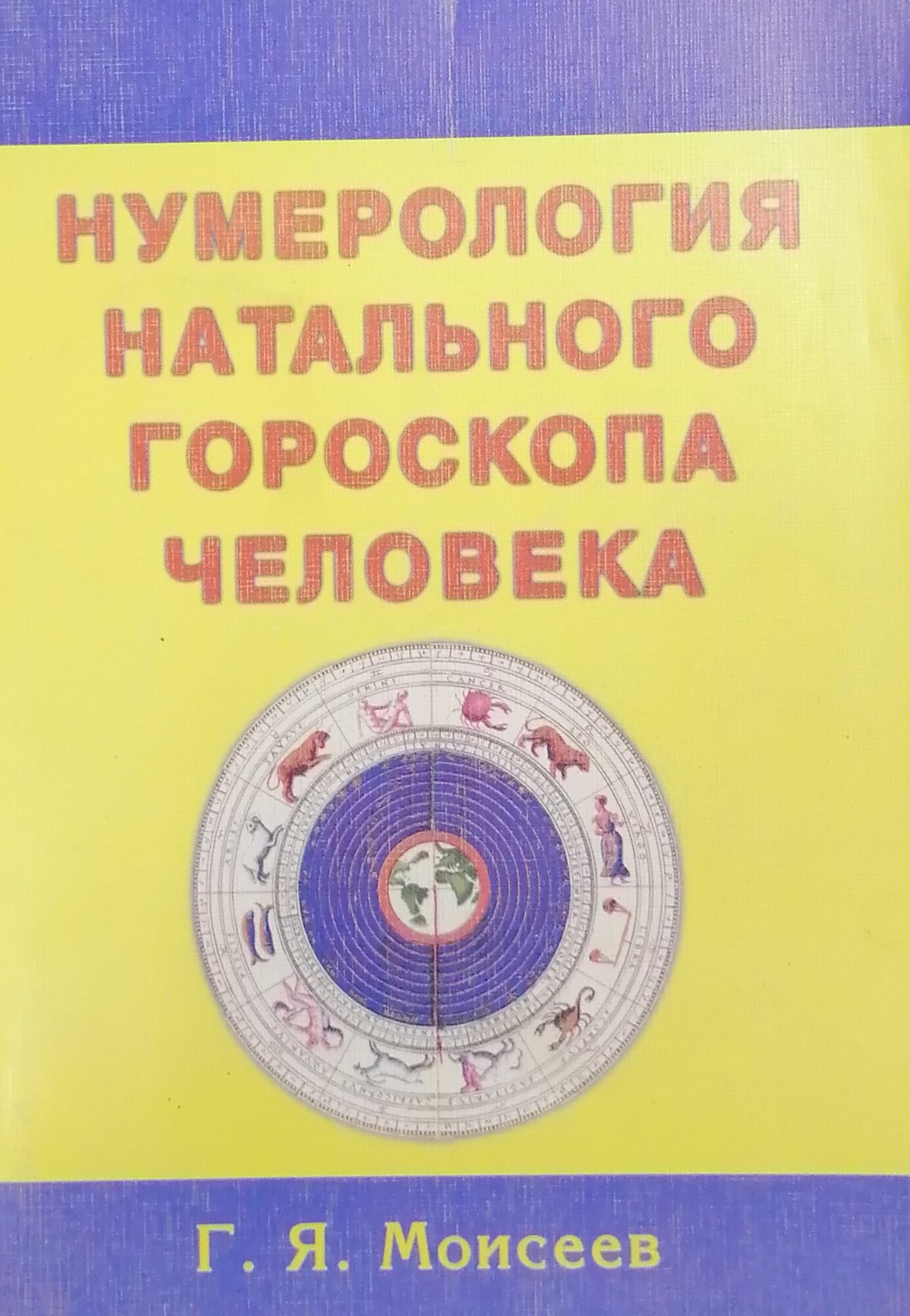 Нумерология натального гороскопа человека